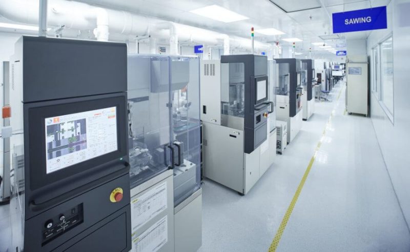 Services & Solutions – Inari Amertron Berhad